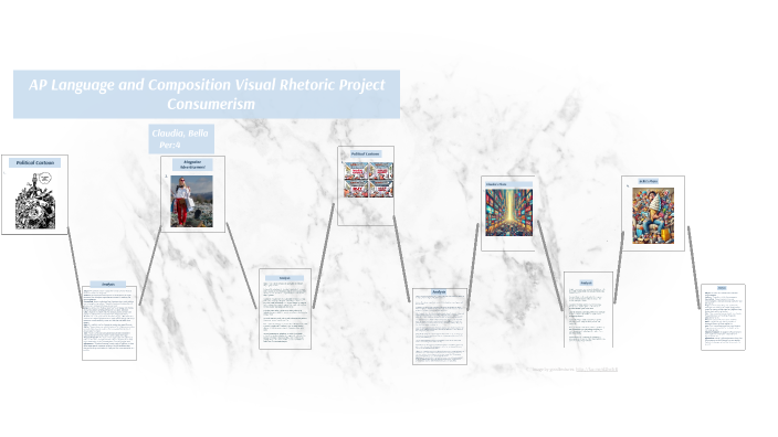Visual Rhetoric Project by Claudia Gonzalez on Prezi