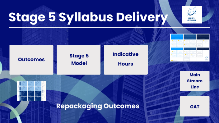 Stage 5 Design Thinking - Repackaging Outcomes by tim bordado on Prezi Stage 5 Design Thinking - Repackaging Outcomes by tim bordado on Prezi