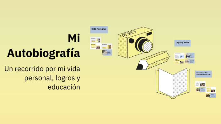 Mi Autobiografía by MONTSERRAT MORENO on Prezi