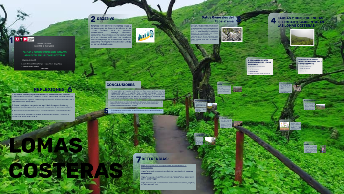 LOMAS COSTERAS by PULGARCITO GATUNI on Prezi