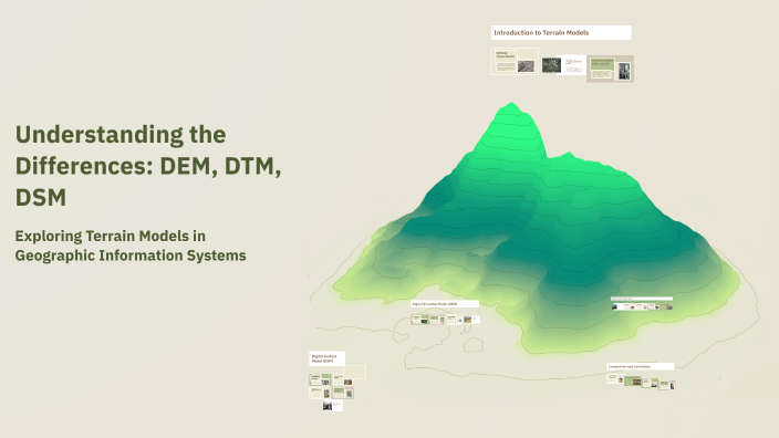Understanding the Differences: DEM, DTM, DSM by Amna Manzoor on Prezi