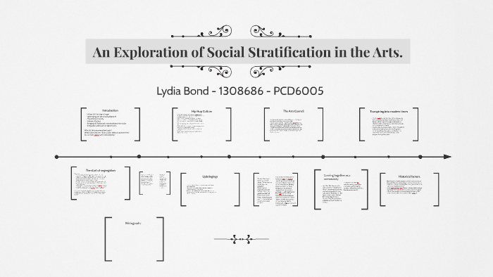 An Exploration of Social Stratification in the Arts. by Lydia Bond on Prezi