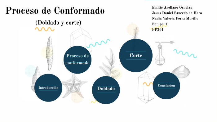 Proceso de conformado (doblado y corte) by Emilio Arellano Ornelas on Prezi