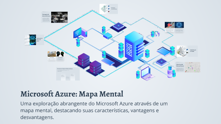 Microsoft Azure: Mapa Mental by Dan D on Prezi
