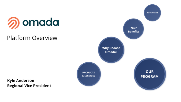 Omada Presentation by Kyle Anderson on Prezi