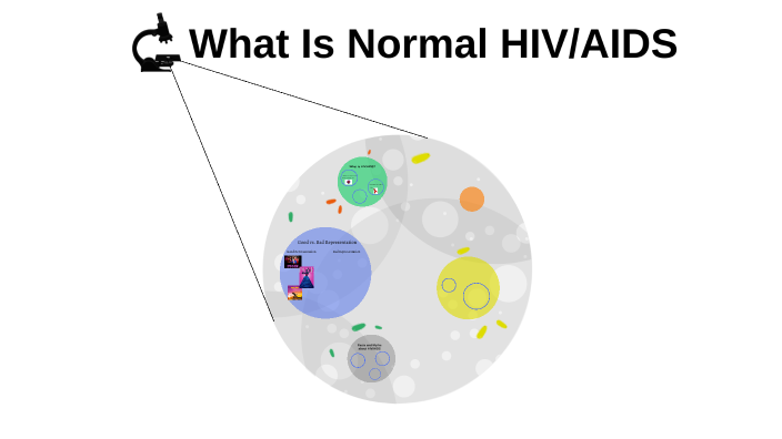 What Is Normal HIV/AIDS by hannah delbrey on Prezi