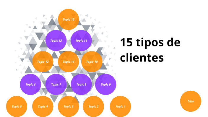 15 tipos de clientes by Juan Pablo Tosca on Prezi