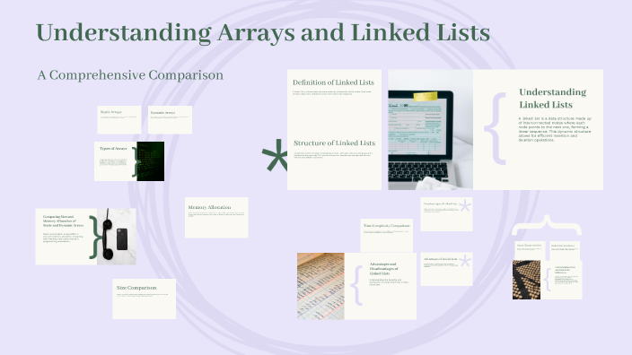 Understanding Arrays and Linked Lists by haneen daoud on Prezi