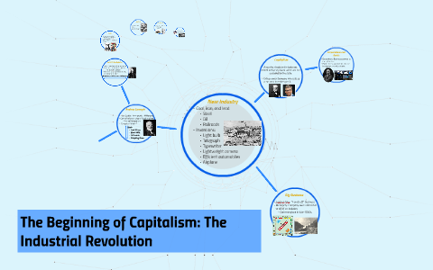 The Beginning of Capitalism: The Industrial Revolution by Chris McNutt ...