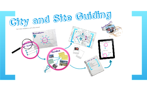 Chapter 2. City and Site Guiding by Hailey Dougherty on Prezi