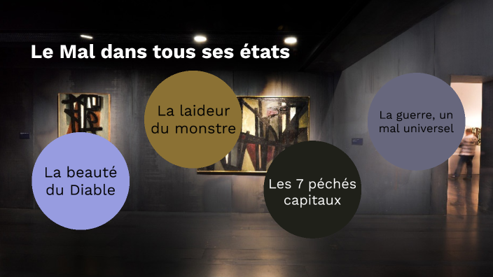 Le Mal dans tous ses états by 「Ʌlix」 on Prezi