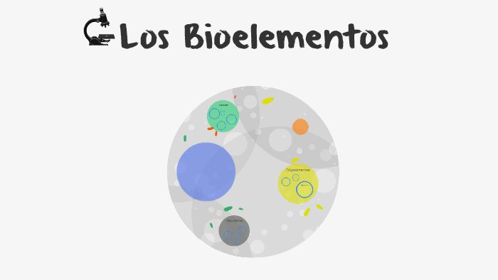 Los Bioelementos by liam eliab salazar reynaga on Prezi