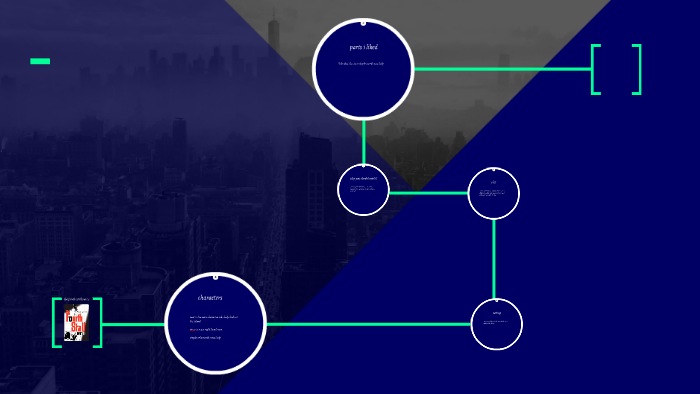 the fourth stall part 3 by tanner hegel on Prezi