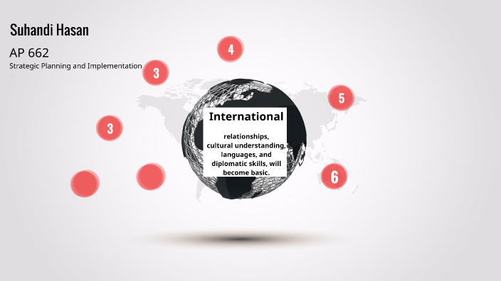International by Suhandi Hasan on Prezi