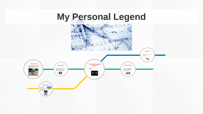 "Personal Legend Project" by Alex Winkel on Prezi