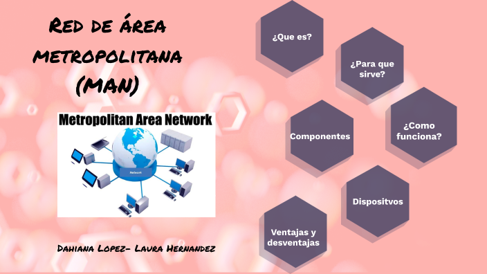 Red de área metropolitana (MAN) by Laura Hernandez on Prezi