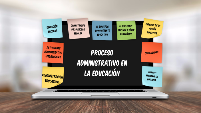 El Proceso Administrativo en la Educación by Mayra Zárate on Prezi