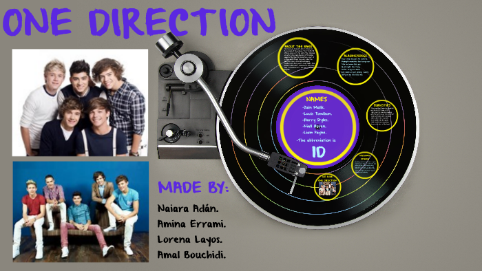ONE DIRECTION by amina errami on Prezi