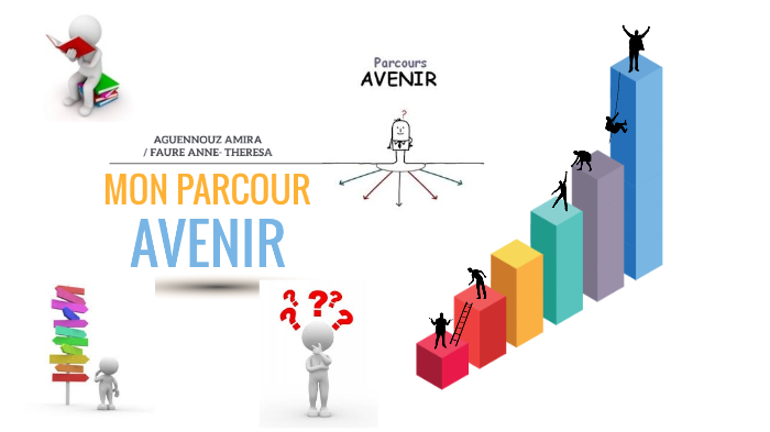MON PARCOUR AVENIR by amira aguennouz on Prezi