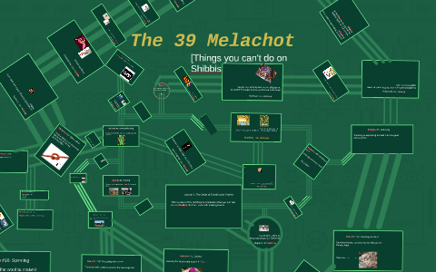 The 39 Melachot by Eli Almo on Prezi