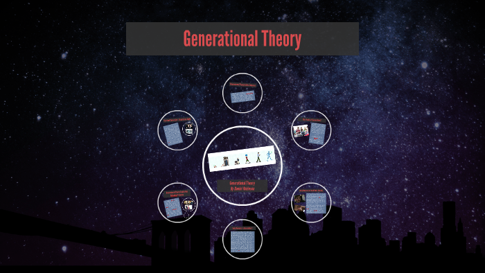 Generational Theory by Daniel Robinson on Prezi
