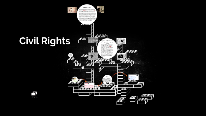 Civil Rights Movement Project by Justin Moodie on Prezi