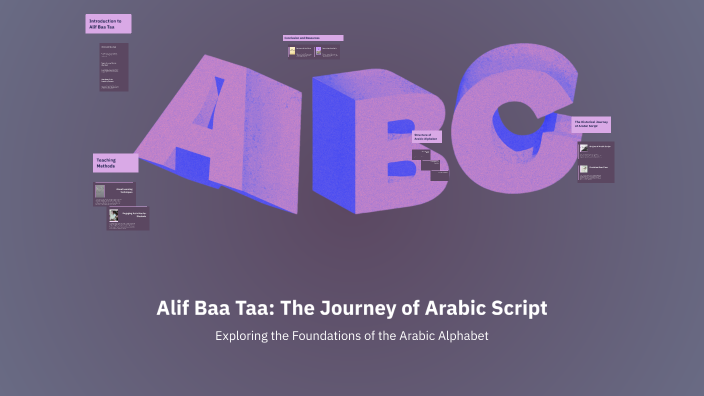 Alif Baa Taa: The Journey of Arabic Script by YUSUF ALI on Prezi
