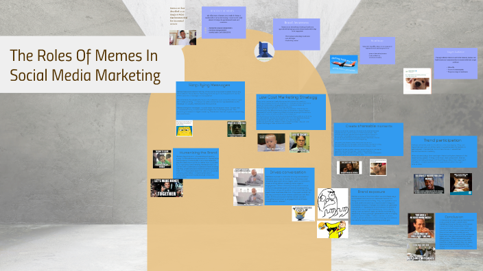 The Roles Of Memes In Social Media Marketing by Tautvydas Alekna on Prezi