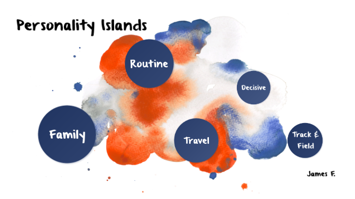 Inside Out Personality Islands by James Foldenauer on Prezi