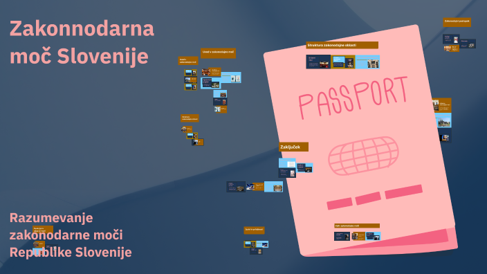 Zakonnodarna moč Slovenije by Peter Demko on Prezi