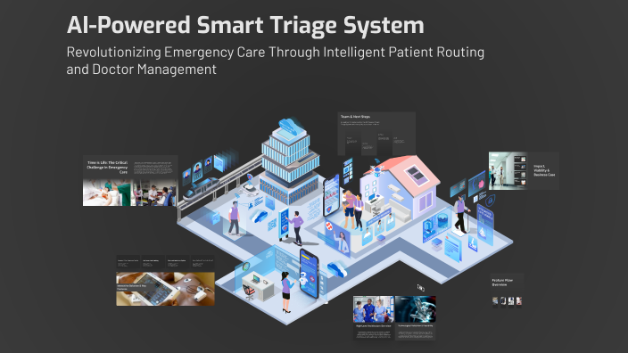 AI-Powered Smart Triage System by Ganesh Sarathi on Prezi