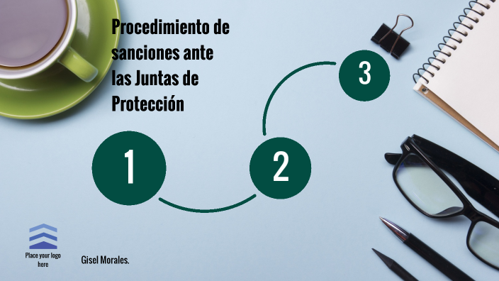 Procedimiento de sanciones ante las Juntas de Protección by Gisel Morales on Prezi