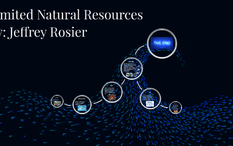 Limited Natural Resources by Ms Carter on Prezi