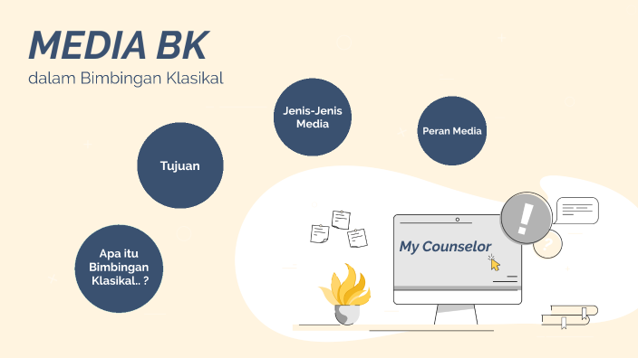 Media BK dalam Bimbingan Klasikal by Fela Agustin on Prezi