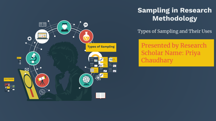Sampling in Research Methodology by Priya on Prezi