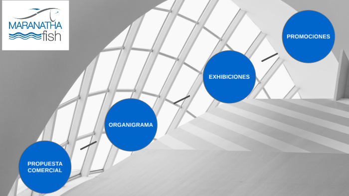 MARANATHA FISH - VEGA by Gustavo Morán Esquivel on Prezi