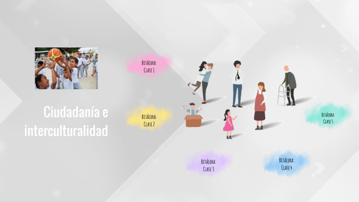 Ciudadania e interculturalidad by Grecia Citlaly Abundez Castro on Prezi