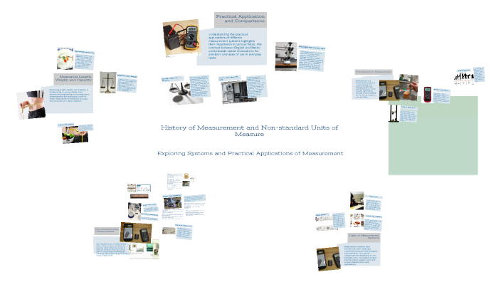 History of Measurement and Non-standard Units of Measure by Edcon Franc ...