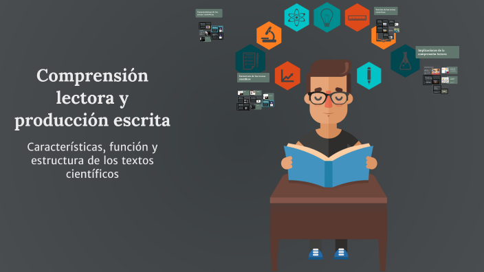 Comprensión lectora y producción escrita by DuDu LiPa on Prezi