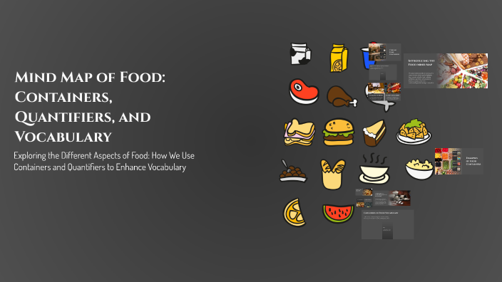 Mind Map of Food: Containers, Quantifiers, and Vocabulary by SAHRA ...