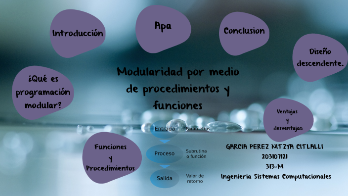 modularidad por medio de procedimientos y funciones by Nitzya Garcia on ...