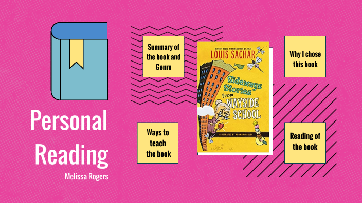 Personal Reader by Melissa Rogers on Prezi