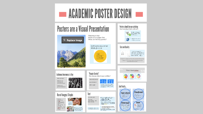 Academic Poster Design by Rebecca Knapp on Prezi