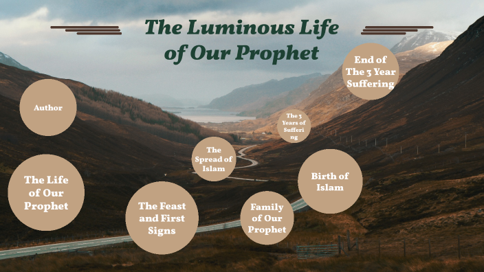 The Luminous Life of Our Prophet by Selahaddin Ozkul on Prezi