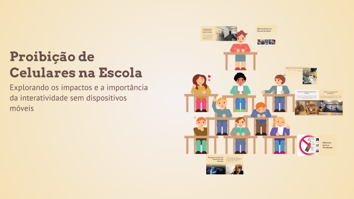 Proibição de Celulares na Escola by NATALLY VITORIA DA SILVA on Prezi