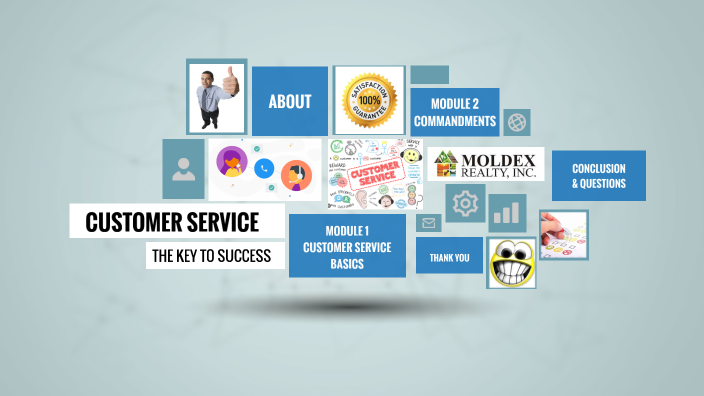 Customer Service by Alex Reyes on Prezi