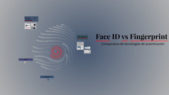 Face Id Vs Fingerprint By Natsumi Arai On Prezi
