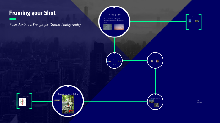 Framing your Shot by Mark Martinez on Prezi