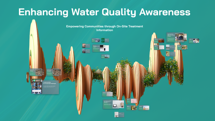 Enhancing Water Quality Awareness by TIAN chen on Prezi
