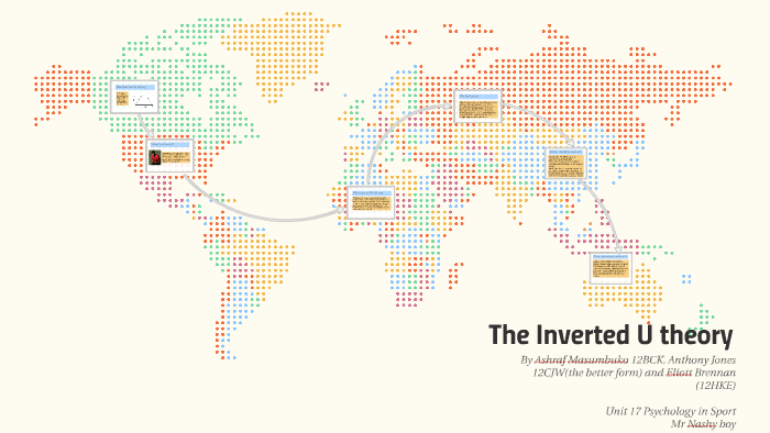 The Inverted U theory by Anthony Jones on Prezi